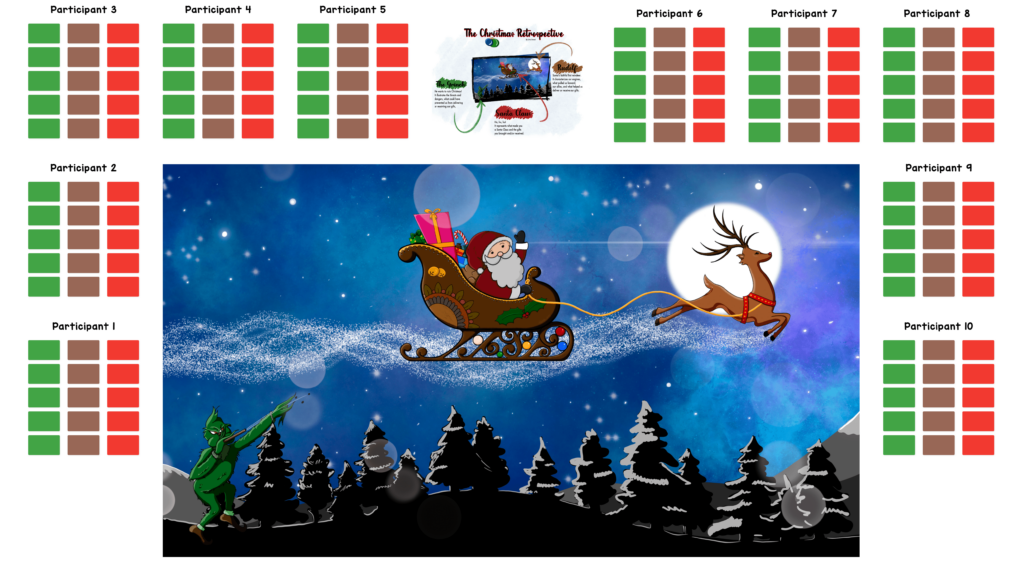 The Christmas Retrospective - Community Templates