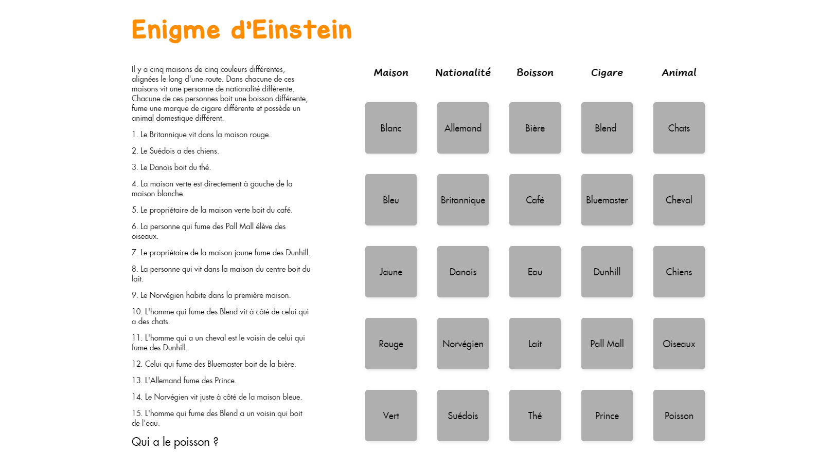 L'Enigme d'Einstein - Community Templates
