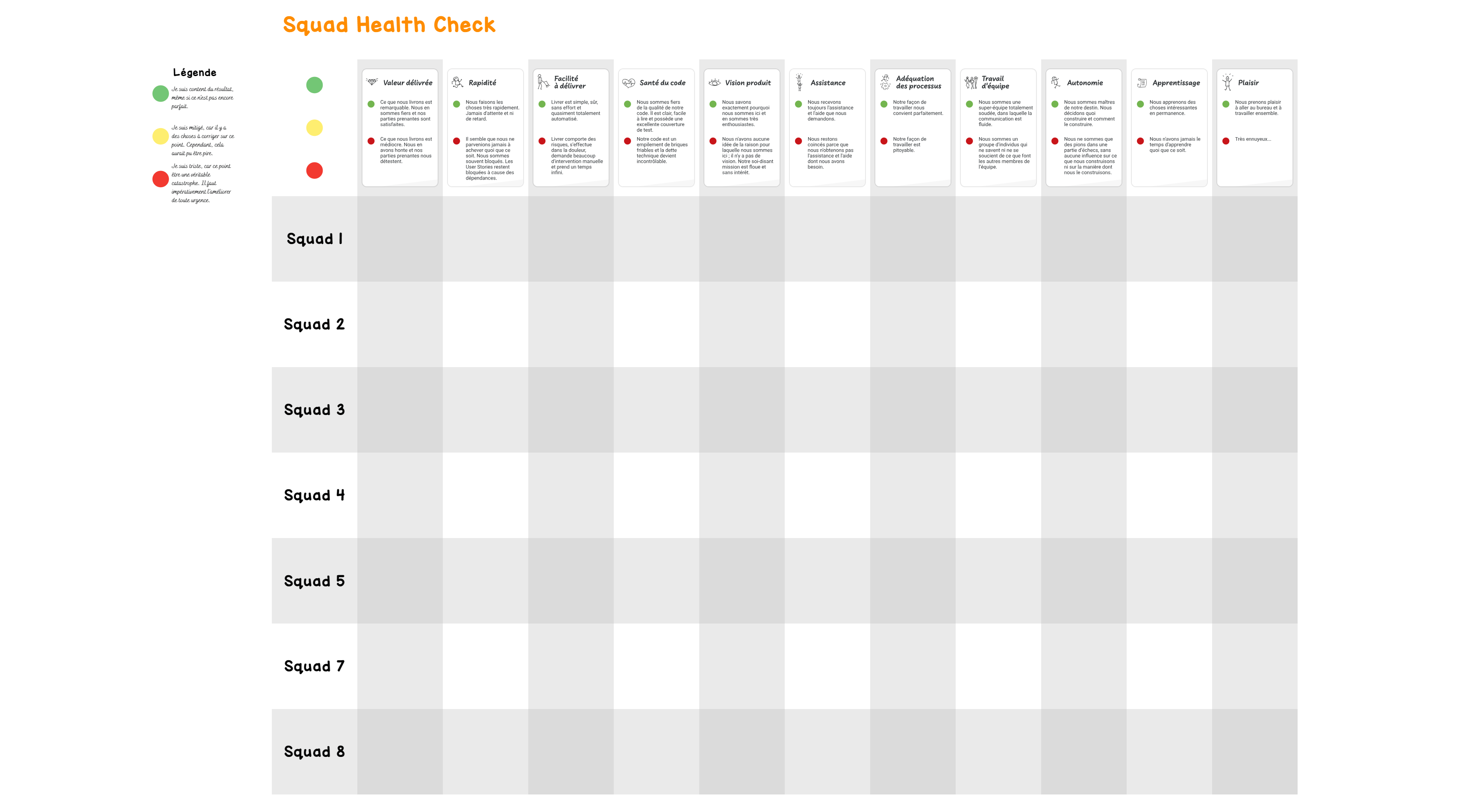 Squad Health Check - Community Templates